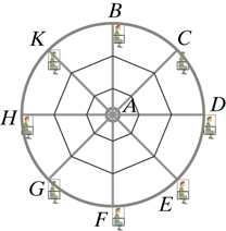 Solved A Ferris wheel is a vertical, circular amusement ride | Chegg.com