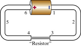 Solved: In The Circuit Below The Narrow Resistor Is Made O... | Chegg.com