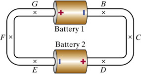 Solved A circuit is constructed from two batteries and two | Chegg.com