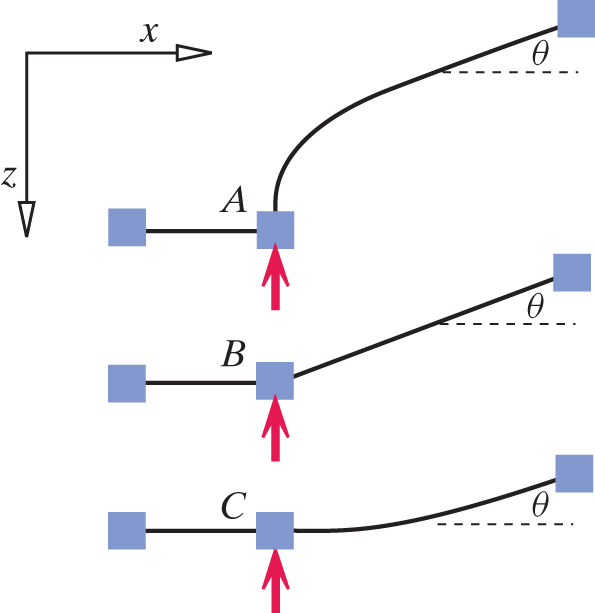 Solved A 0.7 kg block of ice is sliding by you on a very | Chegg.com