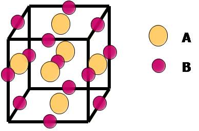 Solved: Use What You Learned In Lab About Atoms In Cubic S... | Chegg.com