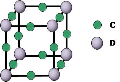 Solved: Use What You Learned In Lab About Atoms In Cubic S... | Chegg.com