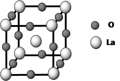 Unit Cells Of Ionic Compounds