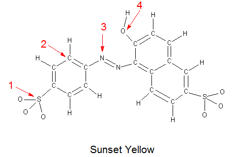 Solved: Complete The Following Table. Remember To Add Elec... | Chegg.com