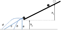 physics - HomeworkLib