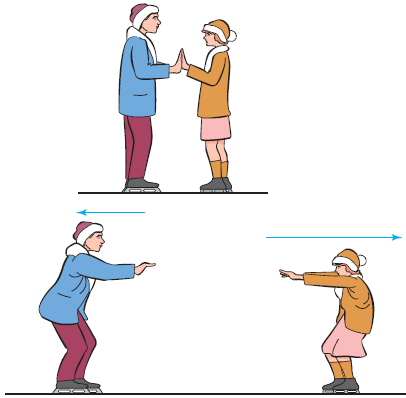 Solved: Two Persons On Ice Skates Stand Face To Face And T... | Chegg.com
