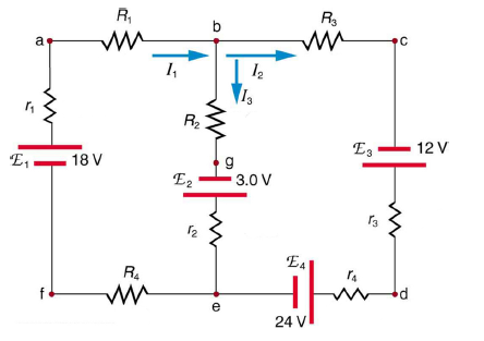 Solved Due to the nature of this problem, do not use | Chegg.com
