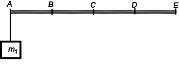 Solved: A Meter Stick Has One Or More Masses Suspended As ... | Chegg.com