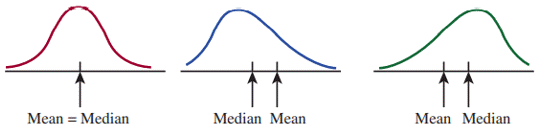 Quick Reference Page