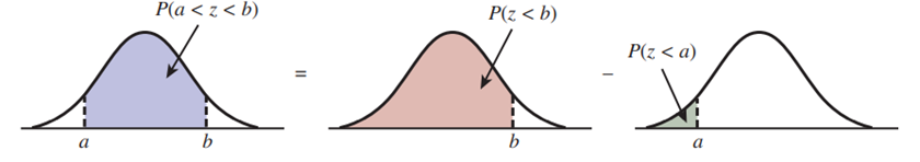 Quick Reference Page