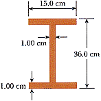 Solved A structural I beam is made of steel. A view of its | Chegg.com