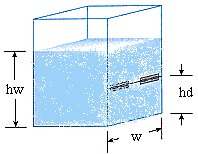 A Tank With A Flat Bottom Of Area A And Vertical S... | Chegg.com