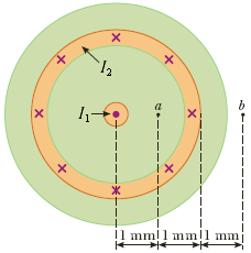 Solved The figure below is a cross-sectional view of a | Chegg.com