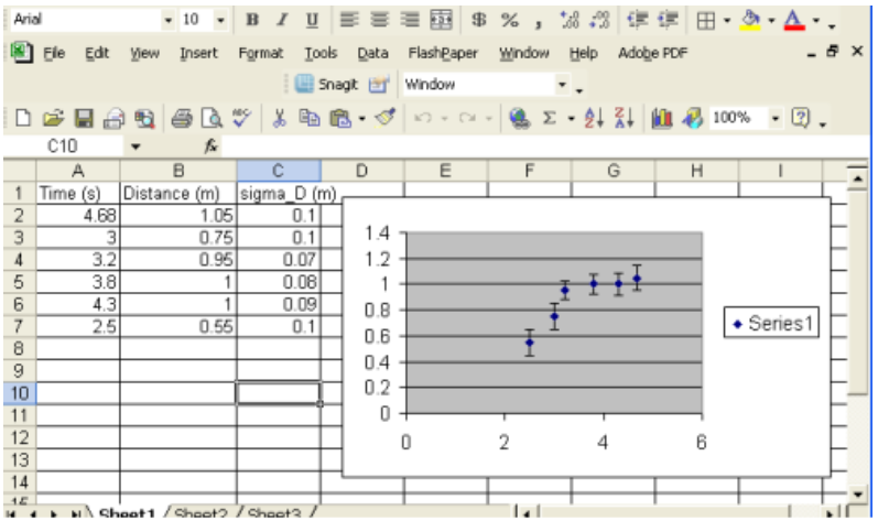 Lab G - Using Excel to Create a Graph with Error Bars