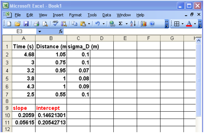 Lab J - Using the Linest Function in Excel