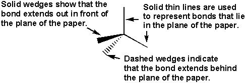 Chapter 6 – Molecular Structure