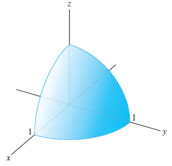 Solved: Find The Z-coordinate Of The Center Of Mass Of The... | Chegg.com