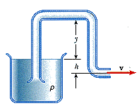 Solved: A Siphon Is Used To Drain Water From A Tank, As In... | Chegg.com