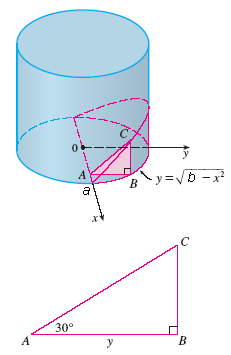 Solved: A Wedge Is Cut Out Of A Circular Cylinder Of Radiu... | Chegg.com