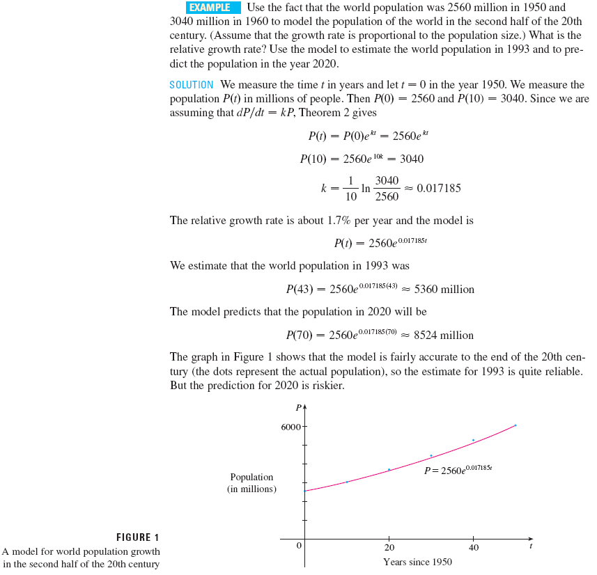 Solved In the example we modeled the world population in the | Chegg.com