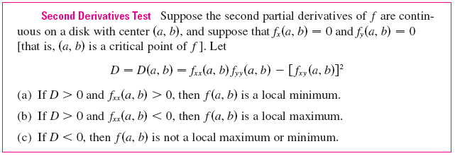 Use the level curves in the figure to predict | StudyX