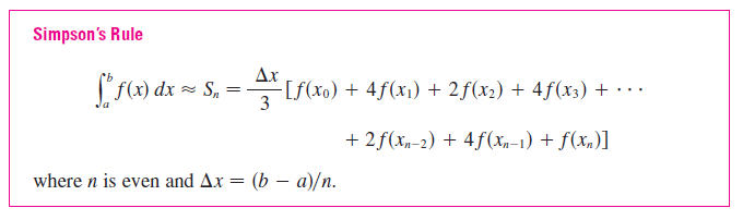 Solved: Use Simpson's Rule With N = 10 To Approximate The ... | Chegg.com