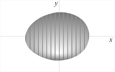Calculus Simulation 2