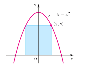 Find the dimensions that give the largest area for the rectangle shown in the figure.) | Wyzant ...
