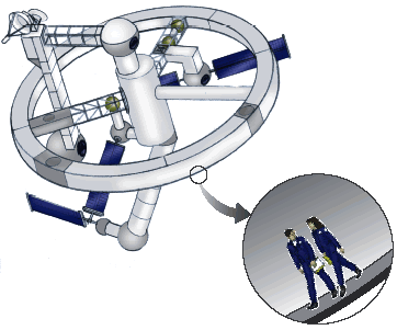 Solved: A Space Station Shaped Like A Giant Wheel Has A Ra... | Chegg.com