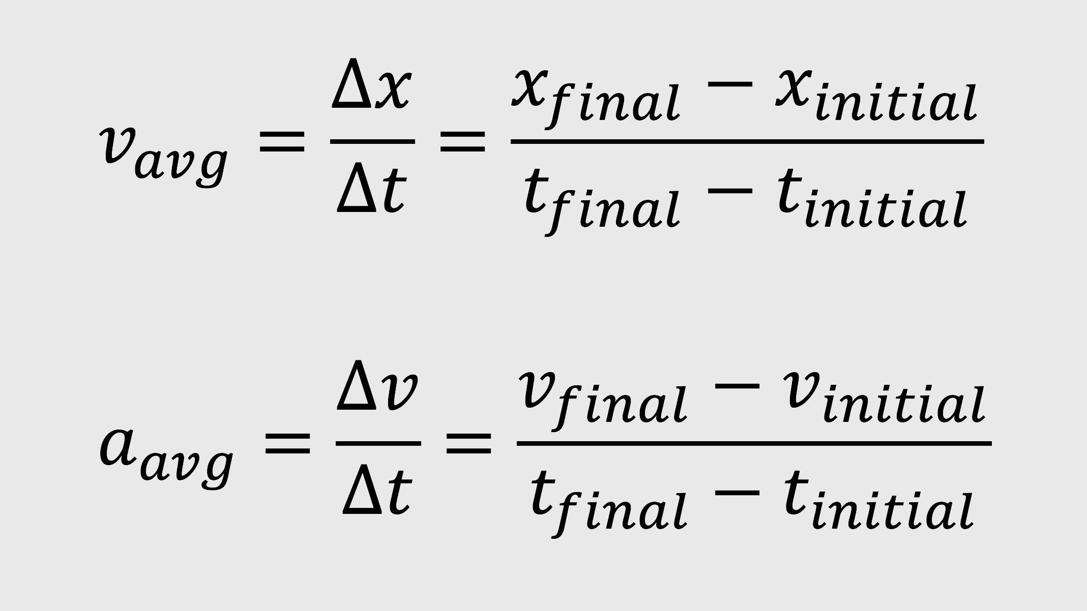 Average velocity, v_avg, is the ratio between the difference of the ...