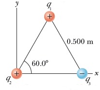 Solved Three charges are at the corners of an equilateral | Chegg.com