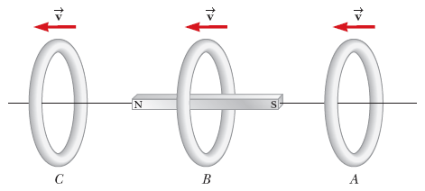 Solved A bar magnet is held stationary while a circular loop | Chegg.com