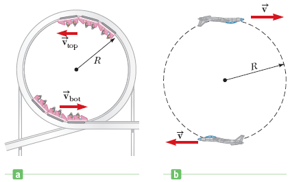 Solved: (a) A Roller Coaster Traveling Around A Nearly Cir... | Chegg.com