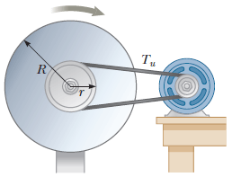 Solved The figure below shows, at left, a solid flywheel | Chegg.com
