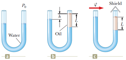 A U-tube Open At Both Ends Is Partially Filled Wit... | Chegg.com