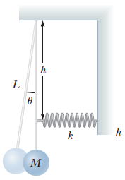 Solved A pendulum of length L and mass M has a spring of | Chegg.com