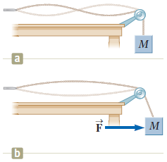 Physics Help: Standing Waves : r/HomeworkHelp