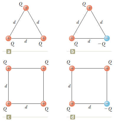 Solved: Rank The Electric Potential Energies Of The System... | Chegg.com