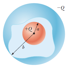 Solved: A Spherical Capacitor Consists Of A Spherical Cond... | Chegg.com