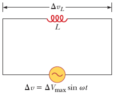 Solved: Example 33.2 A Purely Inductive AC Circuit A Circu... | Chegg.com