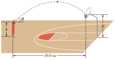 Solved A basketball player attempts a three-point shot 10.0 | Chegg.com