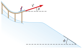 Solved A skier leaves the ramp of a ski jump with a | Chegg.com