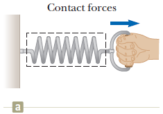 One Or More External Forces, Large Enough To Be Ea... | Chegg.com