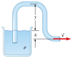 Solved A siphon is used to drain water from a tank as | Chegg.com