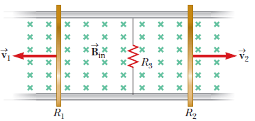 Solved The figure below shows two parallel conducting rails | Chegg.com