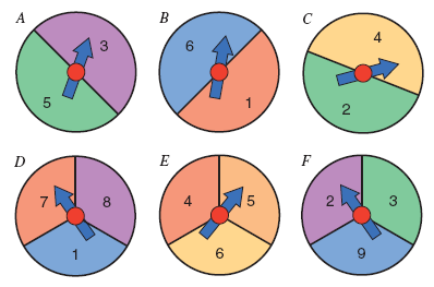 (Solved) - Question Submission For this question, you submit the entire ...
