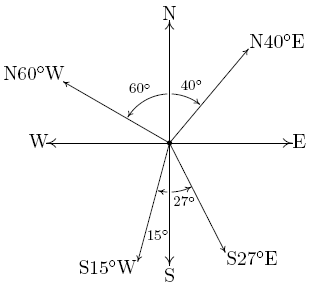 1- In This Series Of Exercises We Introduce And Wo... | Chegg.com