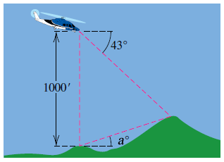 Solved: A Helicopter Hovers At An Altitude That Is 1000 Fe... | Chegg.com