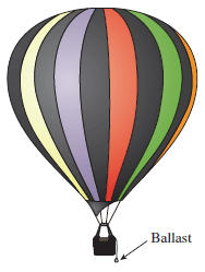 Solved A ballast is dropped from a stationary hot-air | Chegg.com