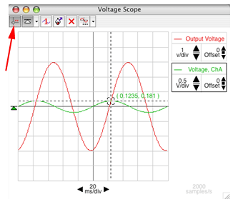 Solved: A Group Of Students Performed The Same Experiment ... | Chegg.com